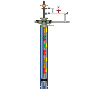 Gas Lift - Application - Tally Energy Services